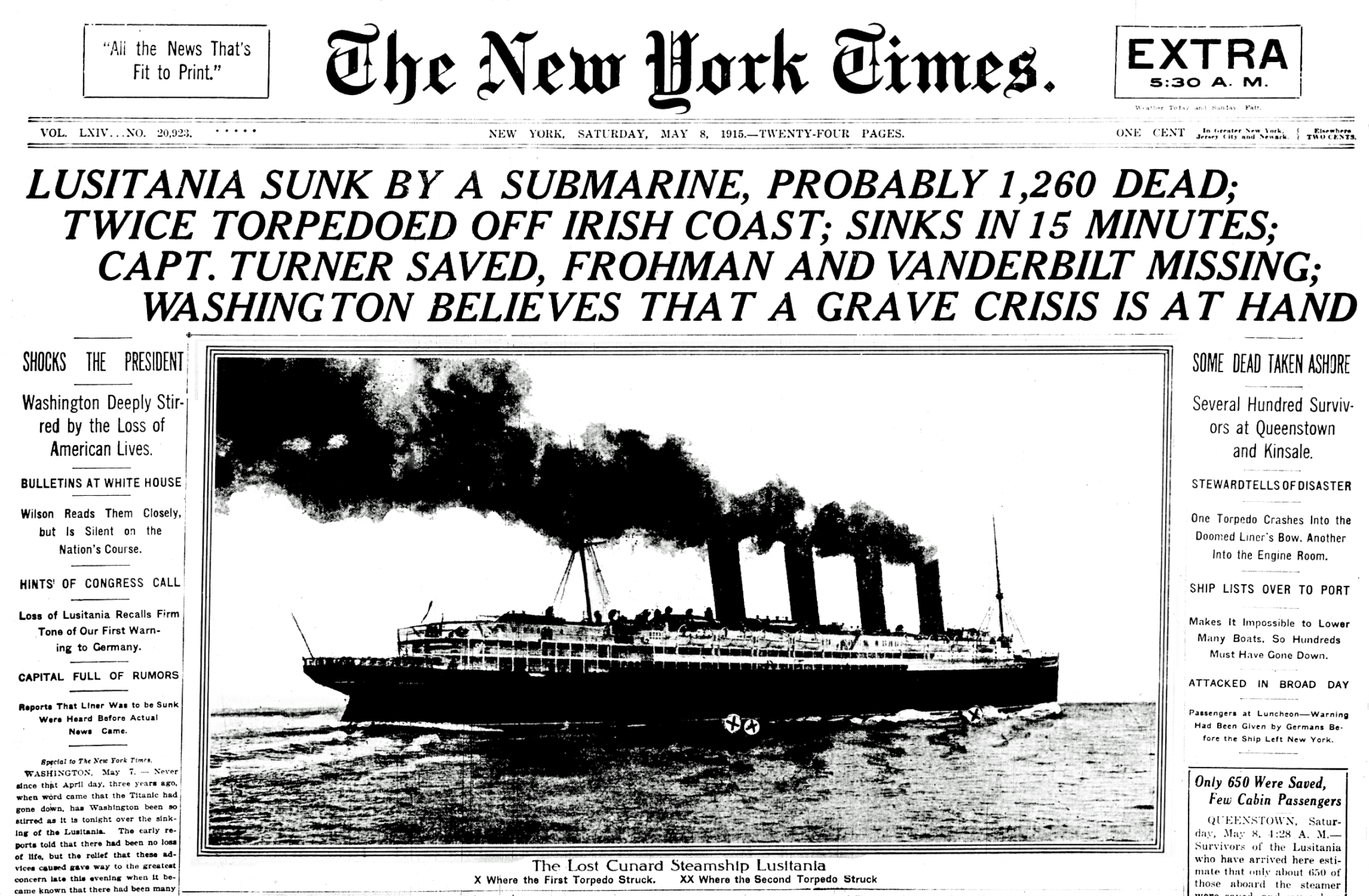American Home Front of World War I: A Detailed Summary - History Crunch