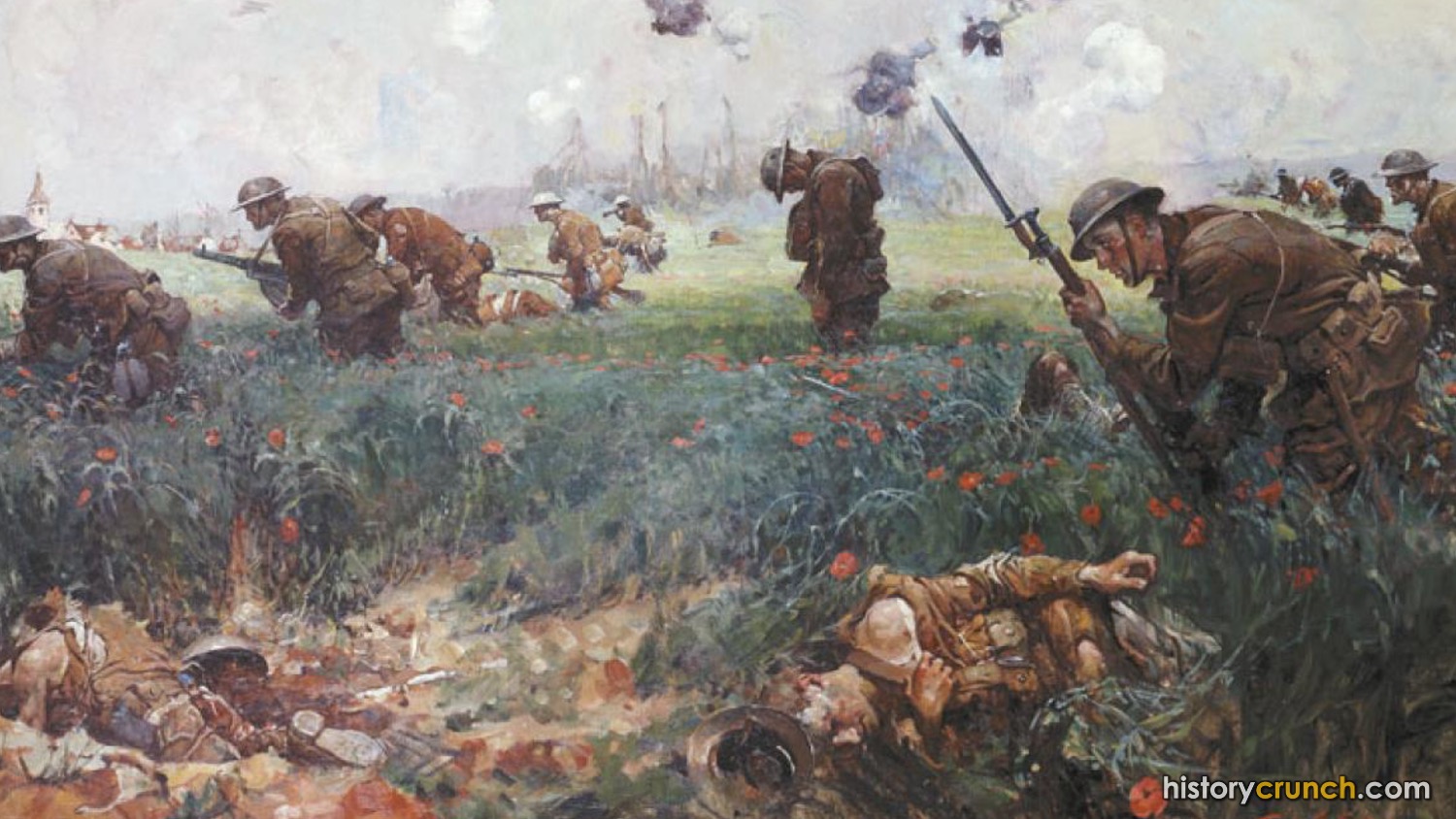 American Battles in World War I: A Detailed Summary - History Crunch