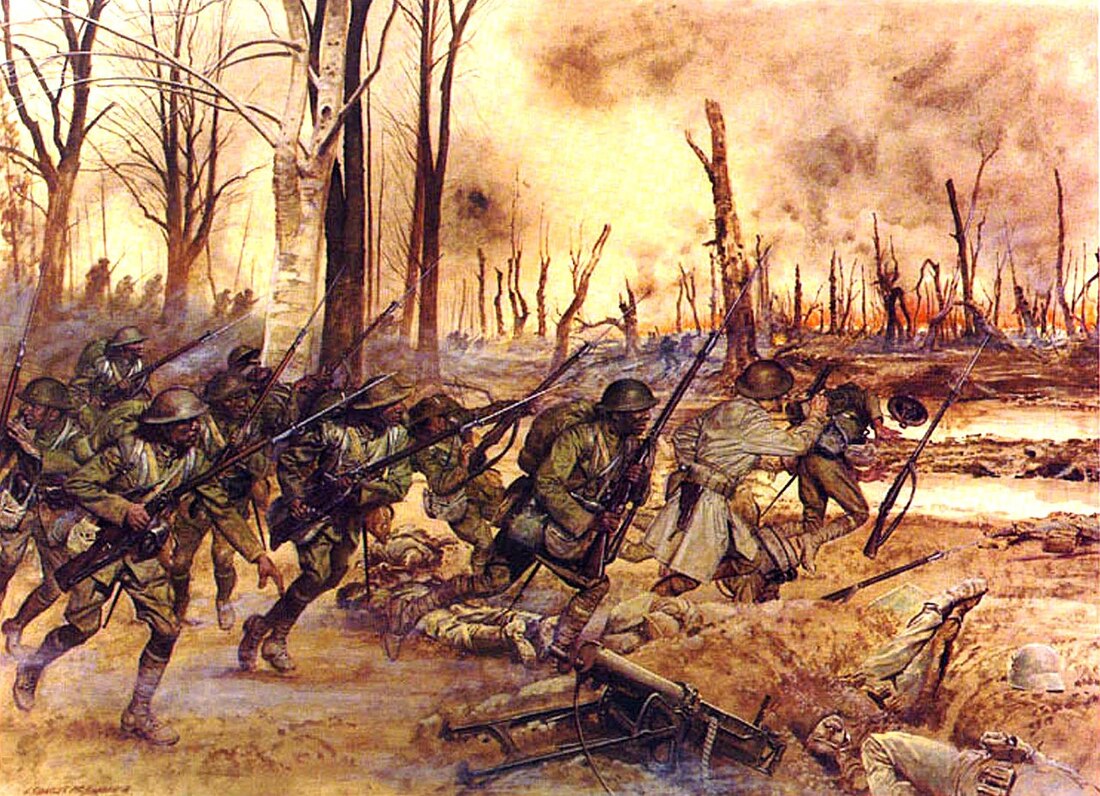 American Battles in World War I: A Detailed Summary - History Crunch