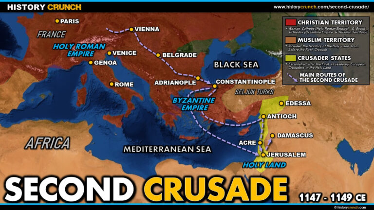 Crusades - History Crunch