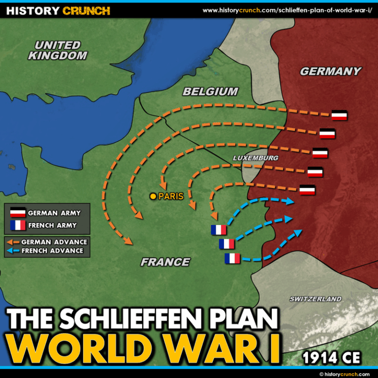 World War I Alliances Map - History Crunch