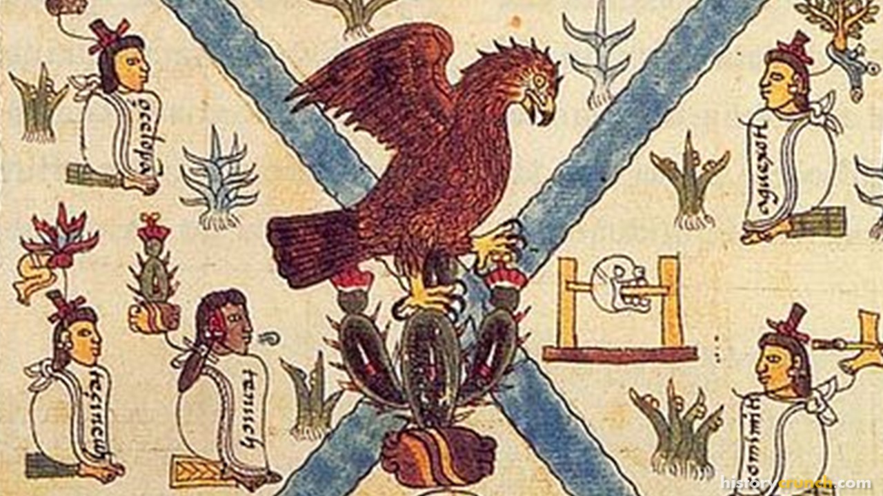 Map of the Aztec Empire and Aztec Triple Alliance - History Crunch