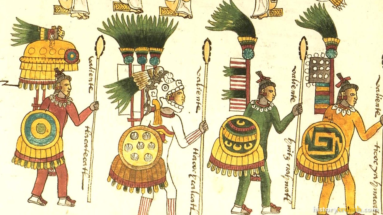 Aztec Education and Schools: A Detailed Summary - History Crunch