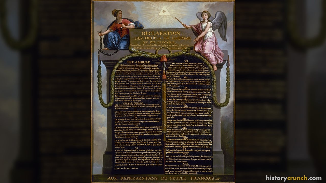 Declaration of the Rights of Man and of the Citizen: A Detailed Summary ...