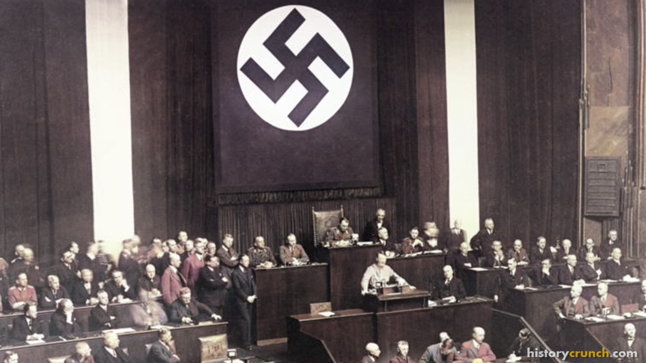 Enabling Act: A Detailed Summary - History Crunch