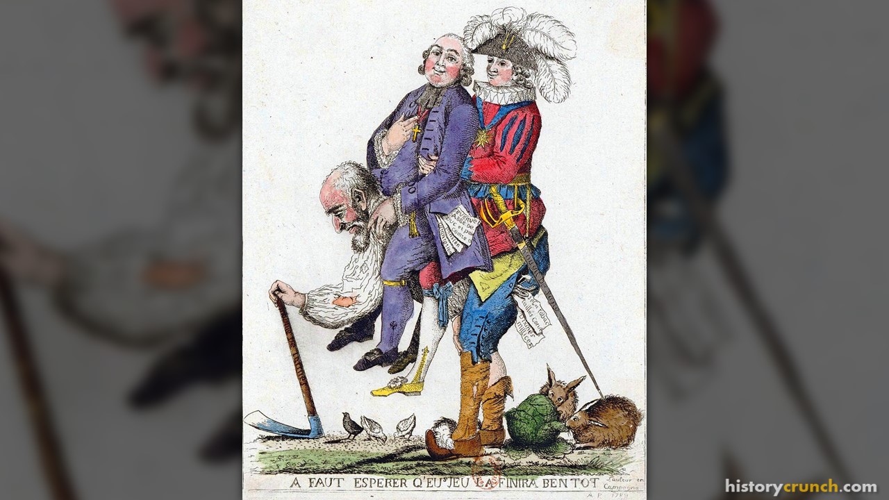 Estates System of France (French Revolution): A Detailed Summary ...