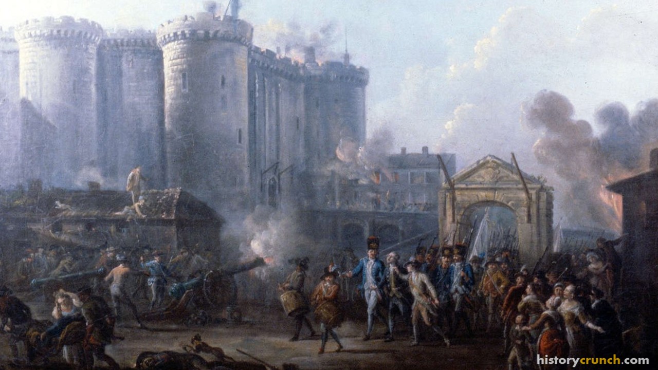 National Convention (French Revolution): A Detailed Summary - History ...