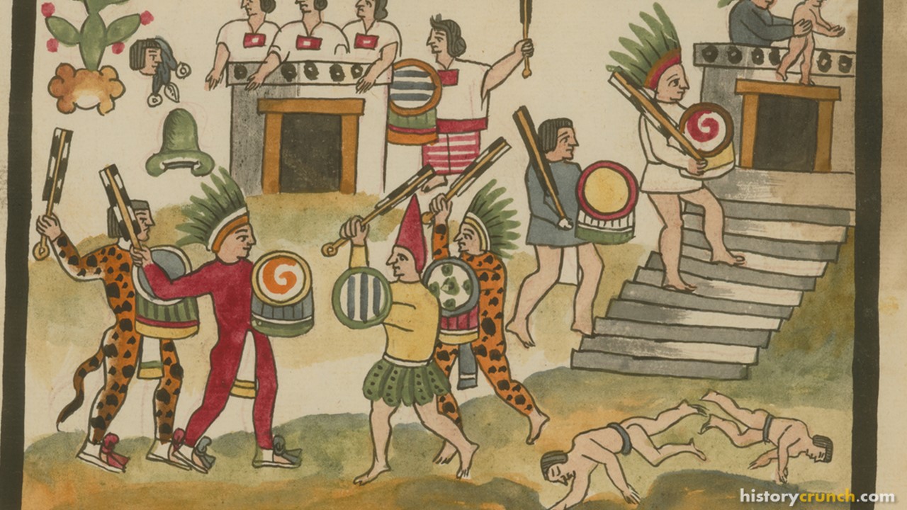How Did the Aztec Control Other Mesoamerican City-States?: A Detailed ...