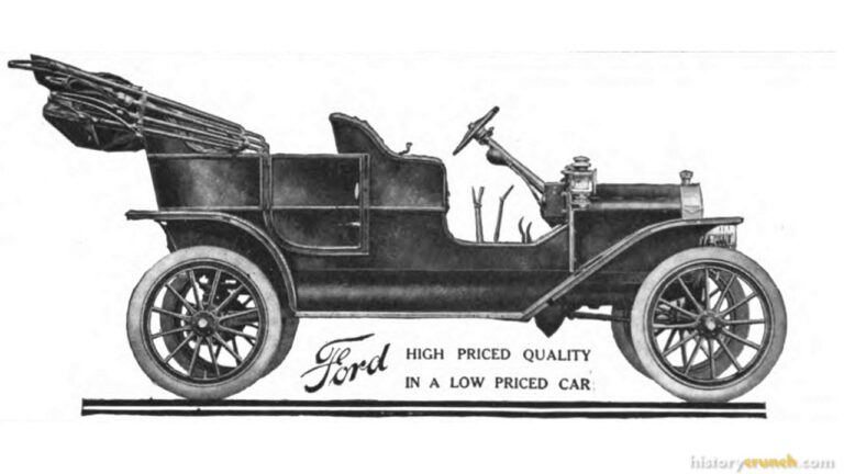Invention of the Automobile (Model T): A Detailed Summary - History Crunch