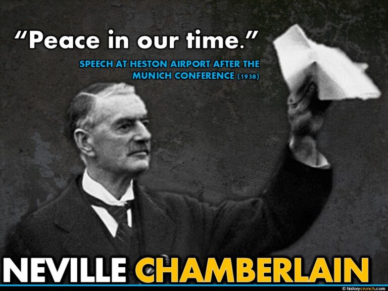 Appeasement Before World War II: A Detailed Summary - History Crunch